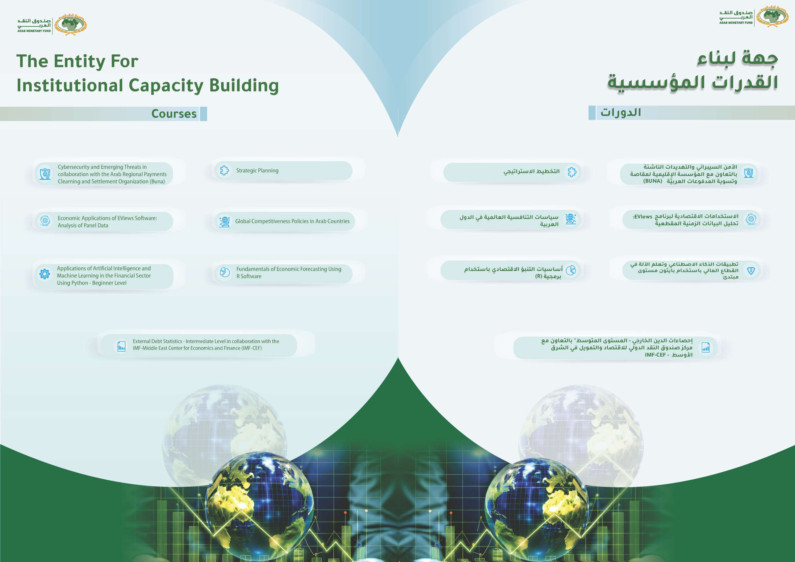 The Arab Monetary Fund Enhances Capacity Building in December 2024 ...